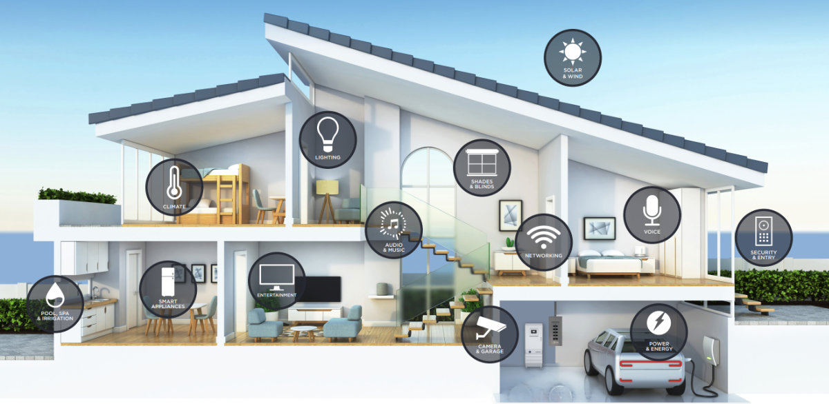 Home Automation Installation | Smart Home Installation Melbourne